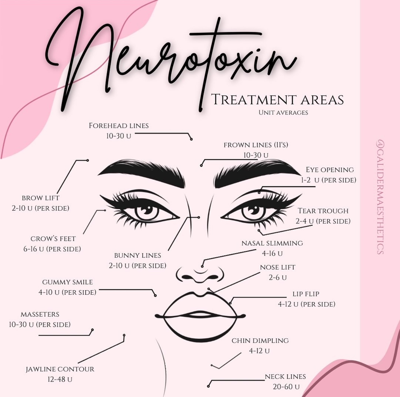 Daxxify Near Me | Neurotoxin Injectables West Palm Beach, FL